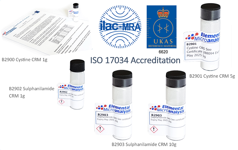 New ISO 17034 accredited CRMs | Elemental Microanalysis